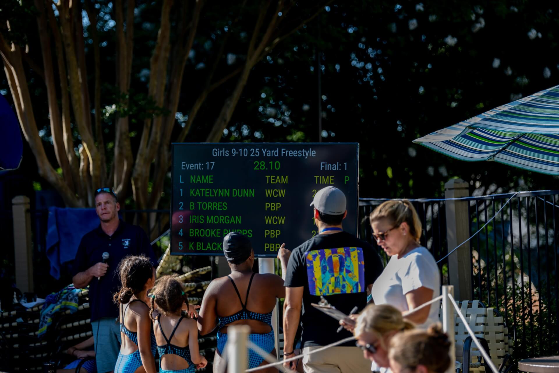 Swim Meet Fundraising: A Guide for Swim Clubs I Wylas Timing